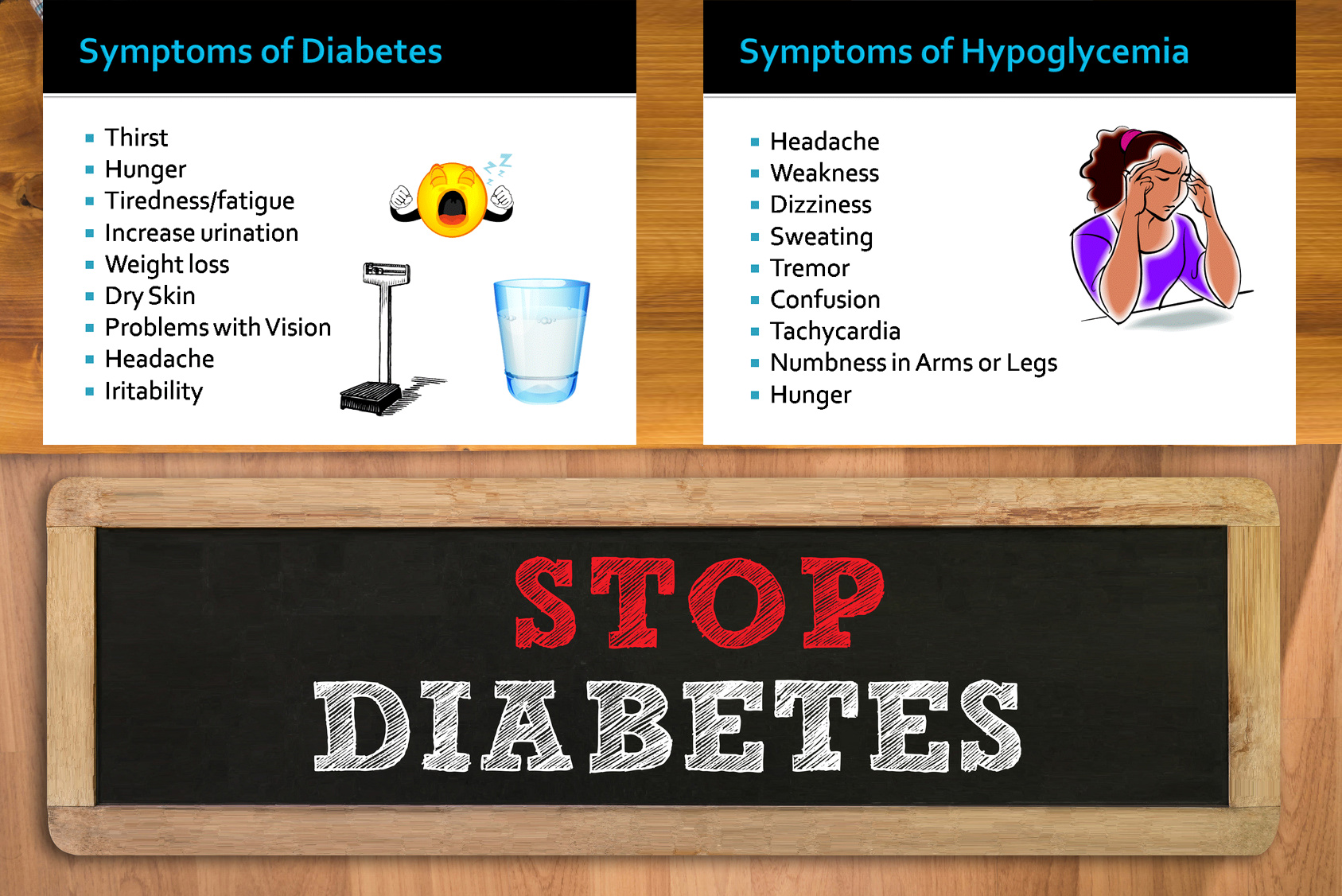 DiabetesTeachingGuide.com – The Healthy Diabetic, LLC 201-662-7954