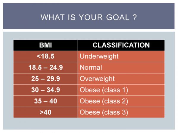 The Pharmacy Guide to Diabetes Teaching (PDF) – DiabetesTeachingGuide.com